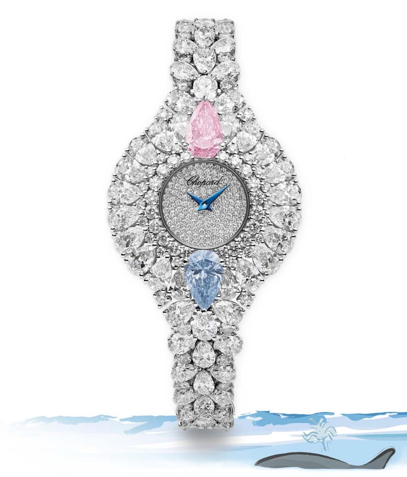 Chopard Red Carpet 2020 Collection - The Chic Icon